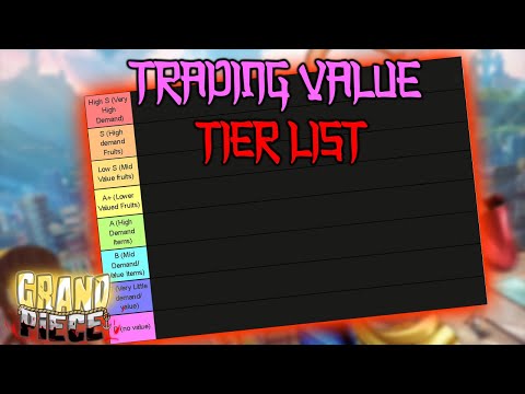 [GPO] COMPLETE FRUIT + ITEM TRADE VALUE TIER LIST | Guide - YouTube