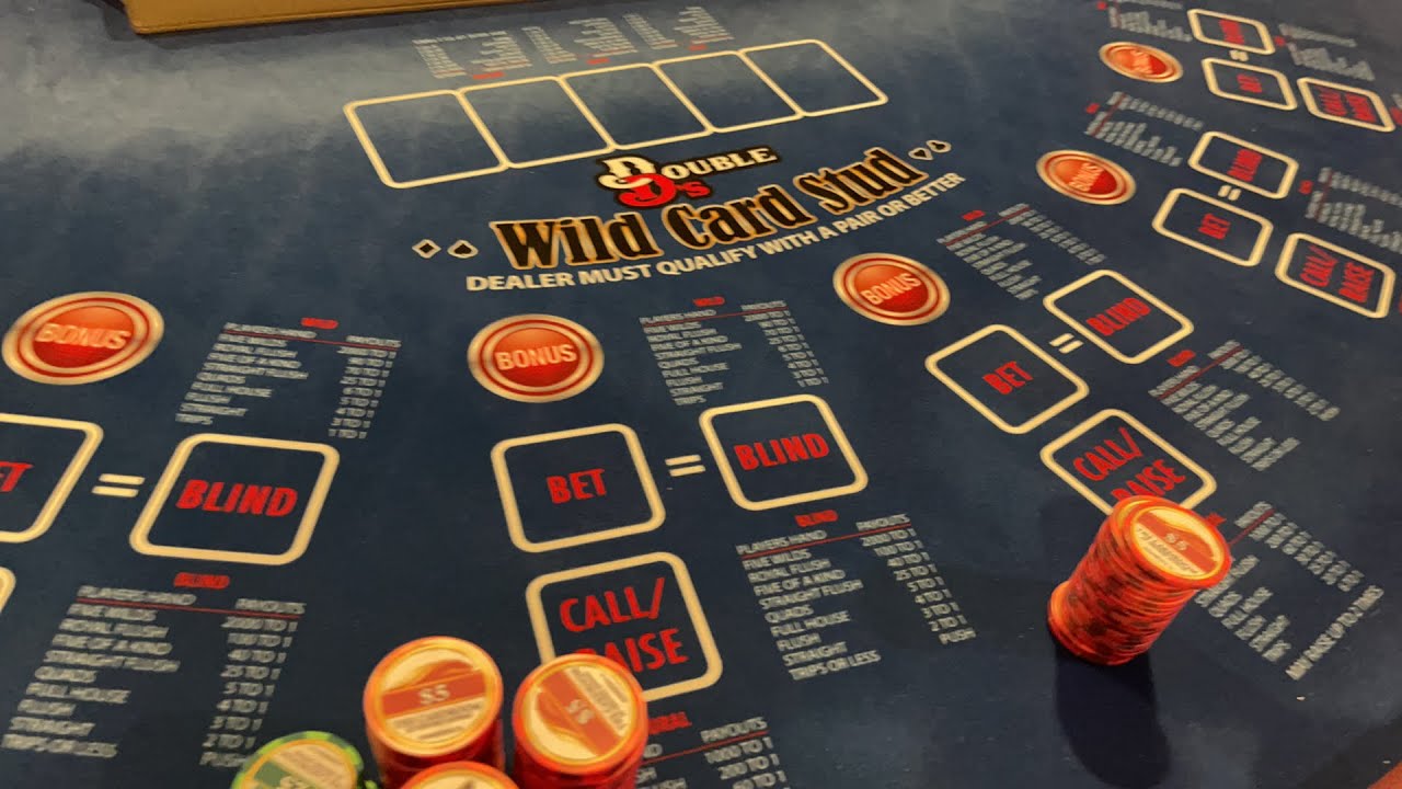 LIVE WILD CARD STUD XMAS SPECIAL. Special Guest Chris - YouTube