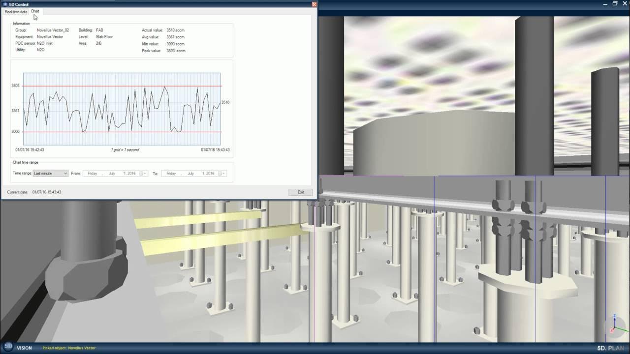 5D Control - YouTube