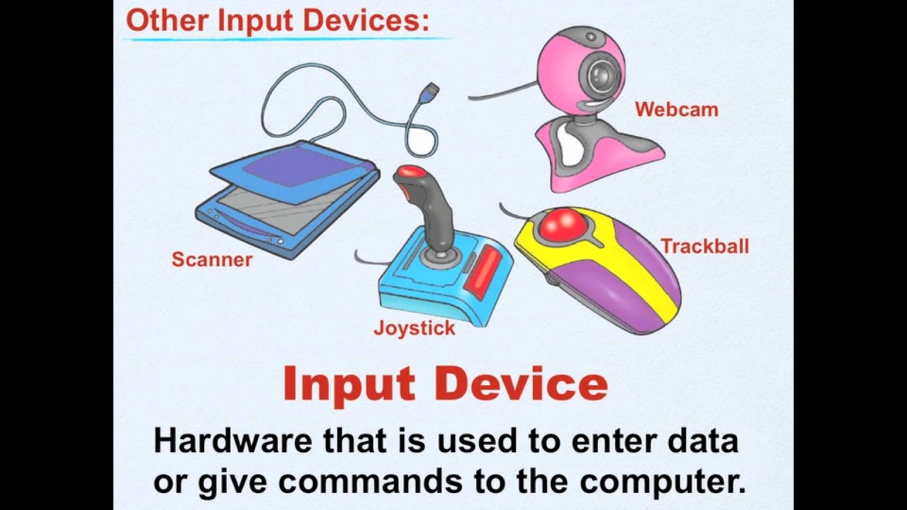 Computer Operations YouTube Computer Operations YouTube