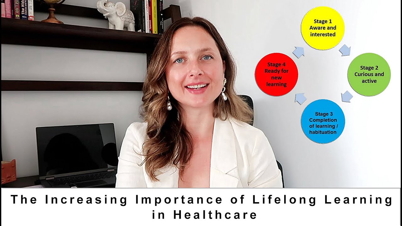 The importance of self-directed learning in nursing / Your professional ...