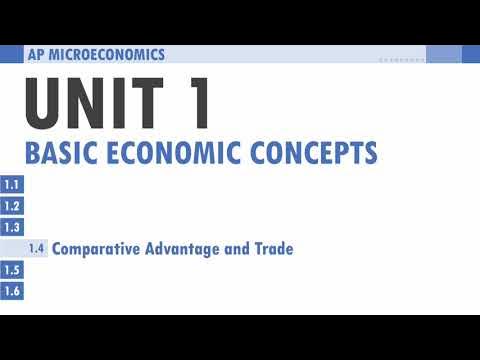 AP Microeconomics - Topic 1.4 (Comparative Advantage and Trade) - YouTube