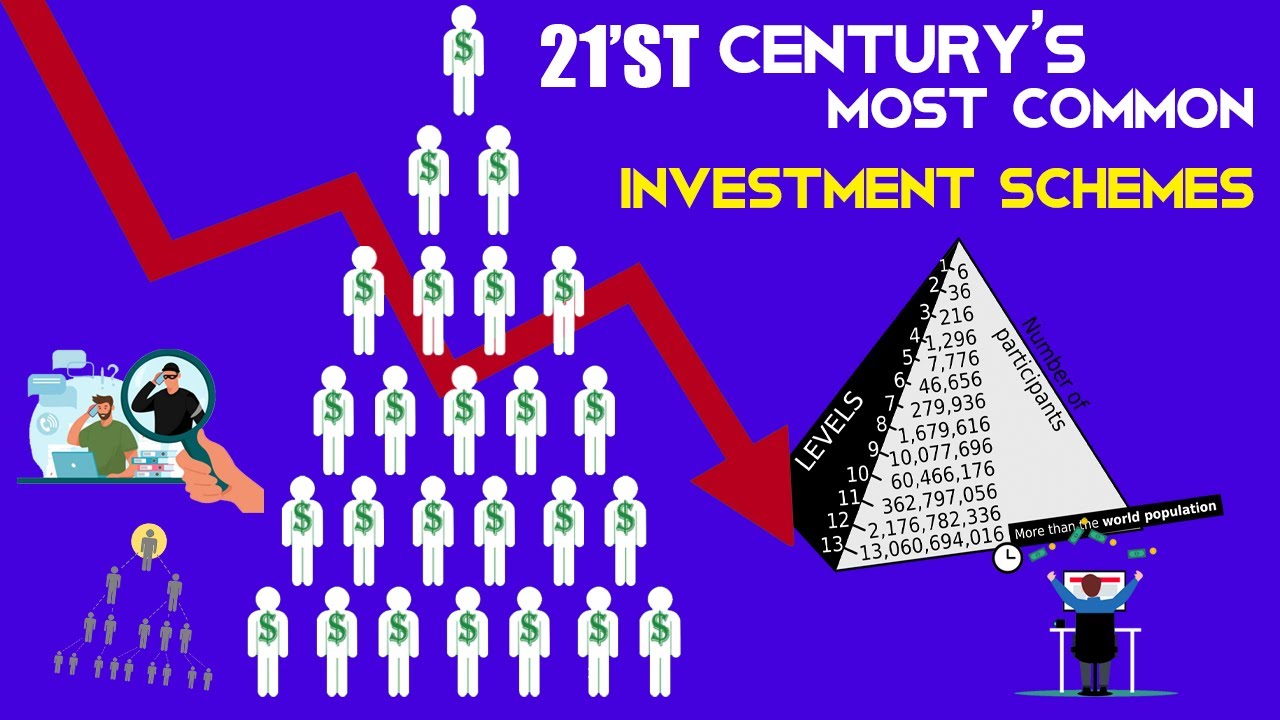 Penny Wise: 21st Century's Most Common Investment Schemes EXPOSED ...