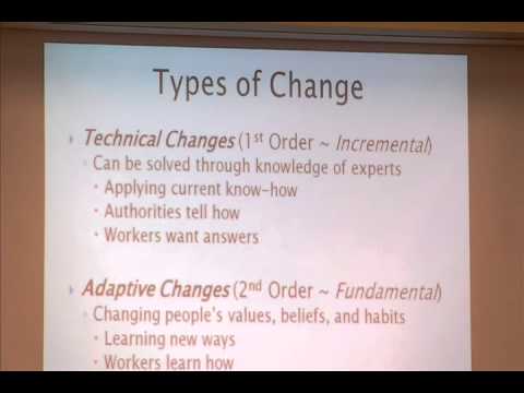 Change Theory: Types of Change - YouTube