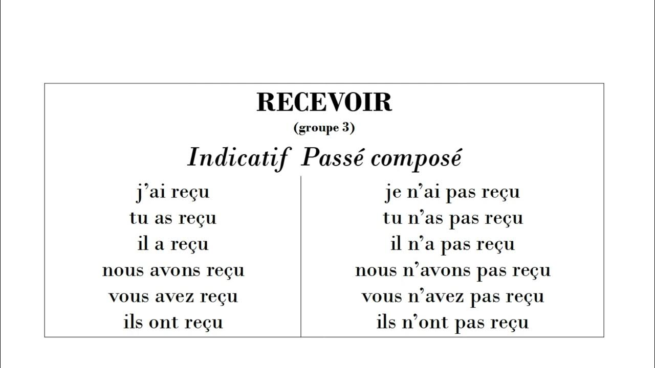 To Receive Recevoir Groupe 3 Indicatif Pass Compos YouTube to-receive-recevoir-groupe-3-indicatif-pass-compos-youtube