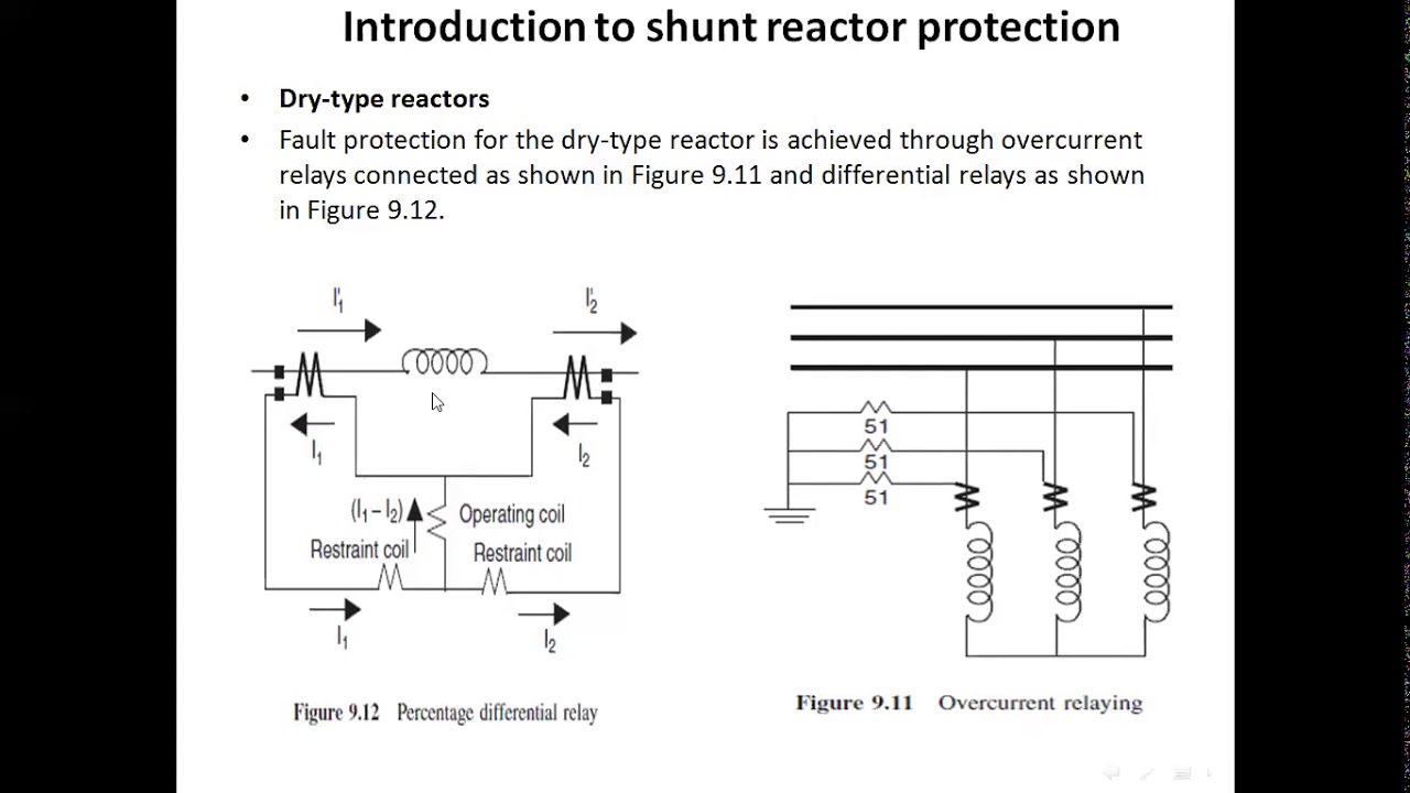 Bus and Reactor Protection - YouTube