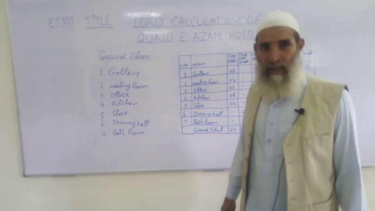 ET 335, Transmission, Distribution of Electrical Energy, Pr#1A ...