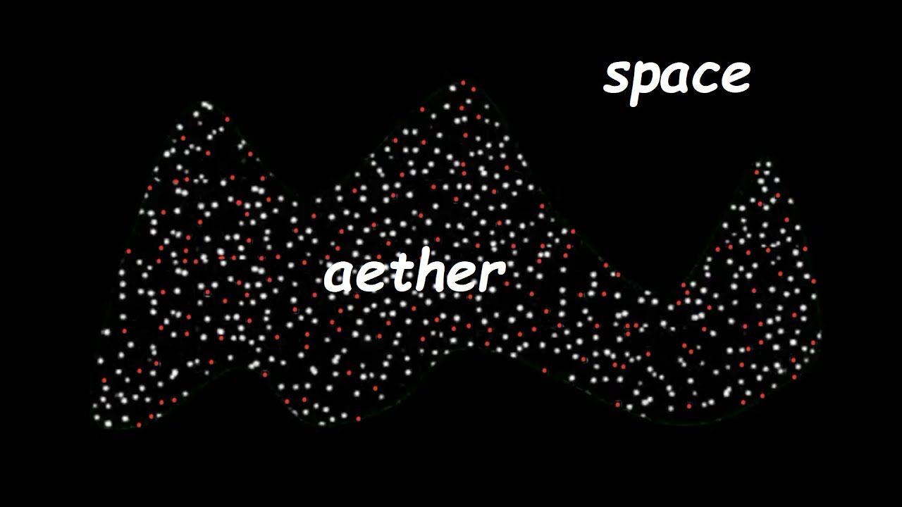 What is the aether? - YouTube