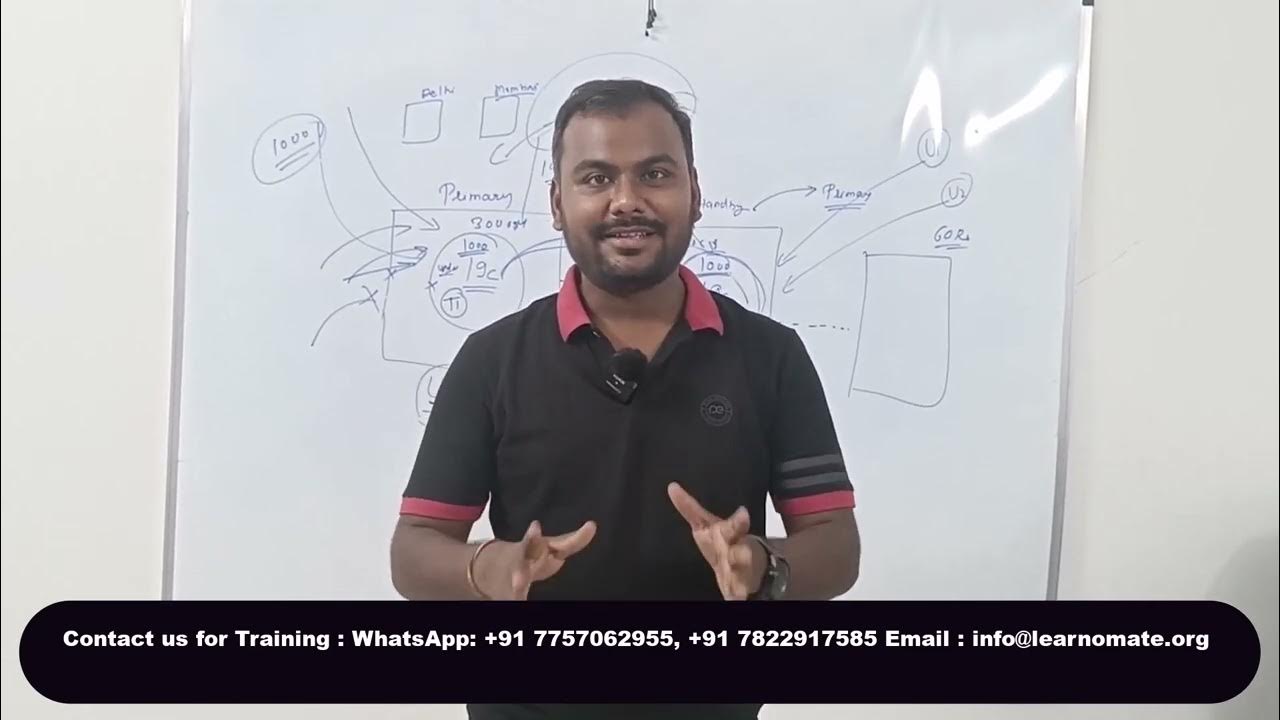Aws Real Time Training Learnomate Technologies Youtube