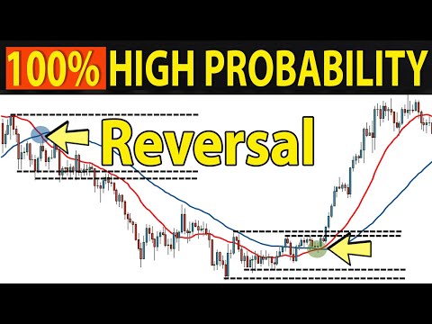 🔴 100% High Probability TREND REVERSAL | An Incredibly EASY Technique to Detect Trend Changes