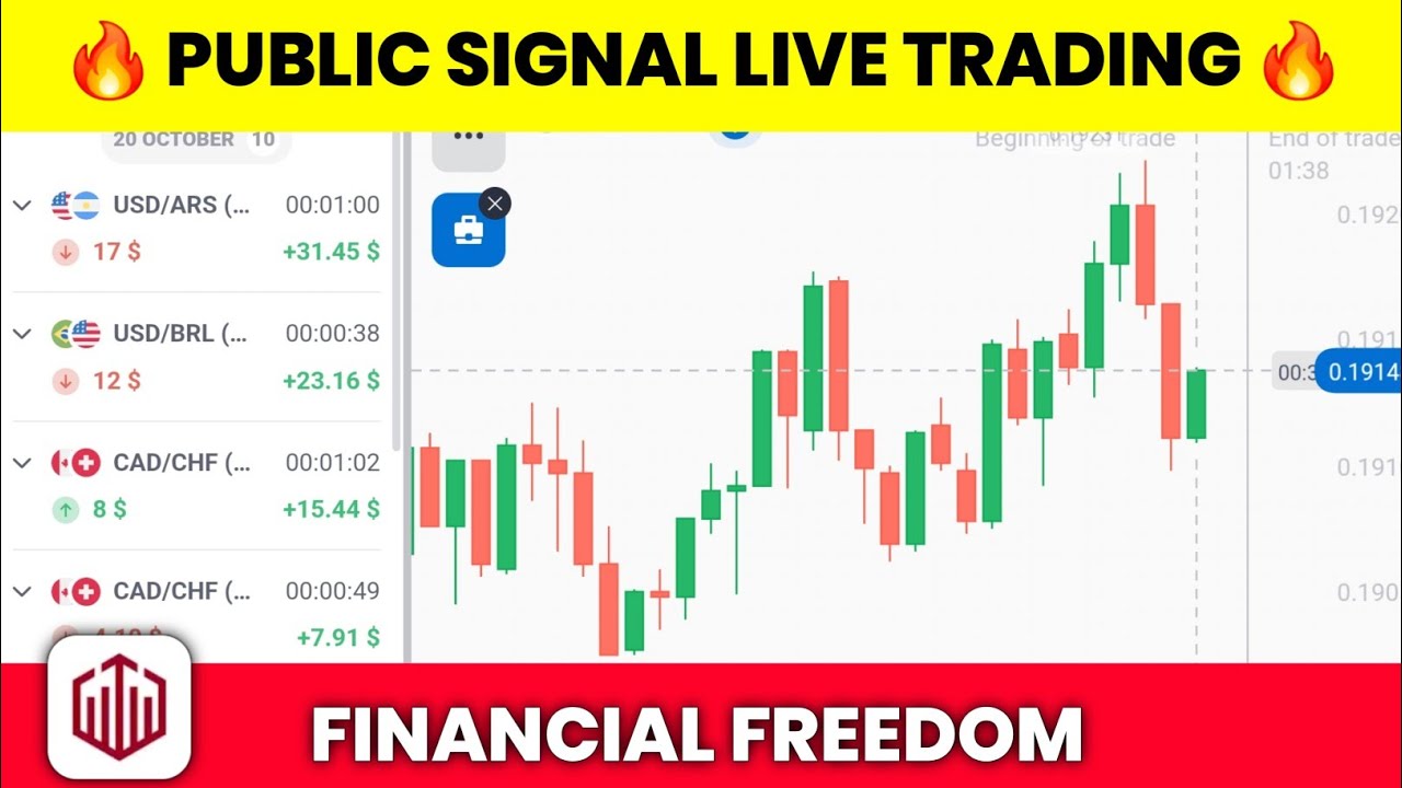 Quotex Sureshot Public Signal Live Testing 🔥 Simple price Action ...