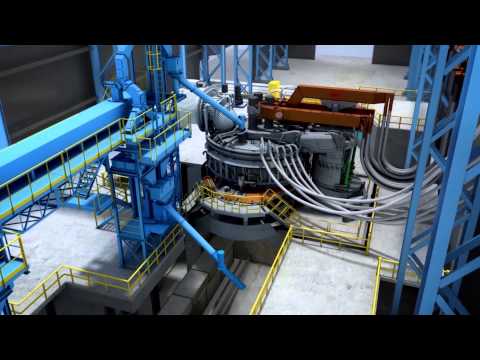 3D Fabrika Animasyonu