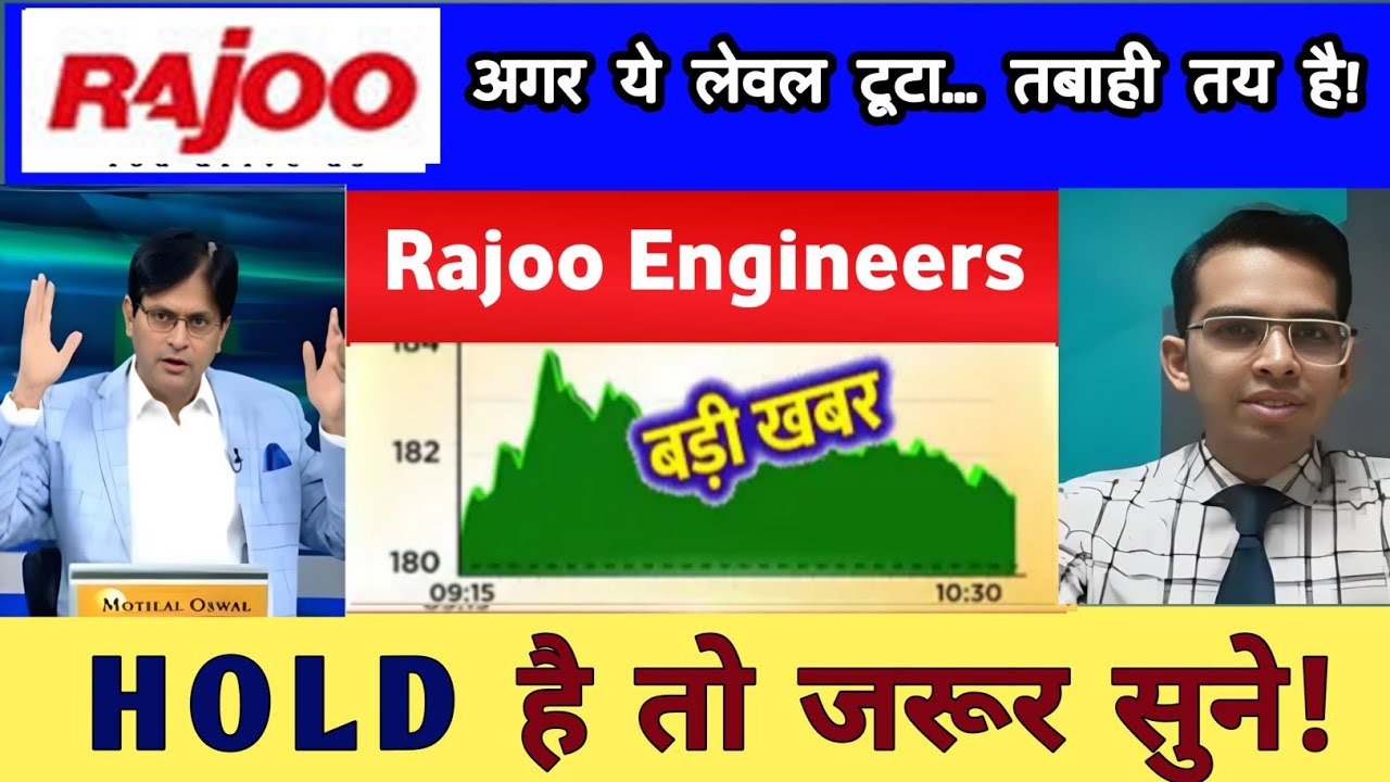 Rajoo engineers india share news today l rajoo engineers share news l ...