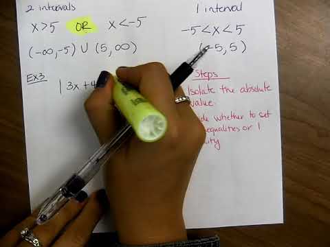 PreCalculus R.5 Solving Inequalities - YouTube