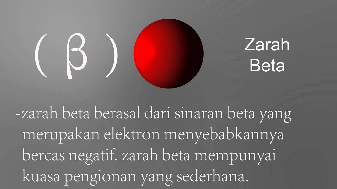 Jenis Sinaran Radioaktif - Sains - YouTube