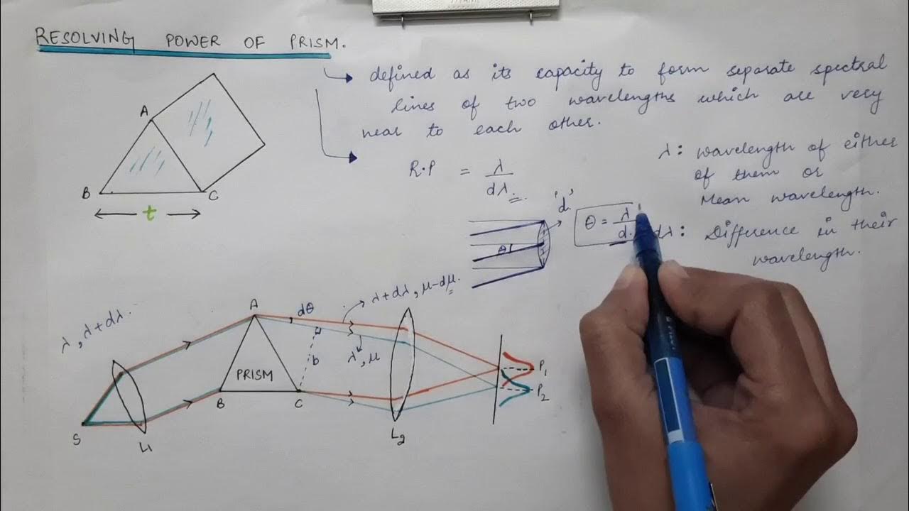 Lecture 46 | 3rd Semester | Resolving power of prism - YouTube