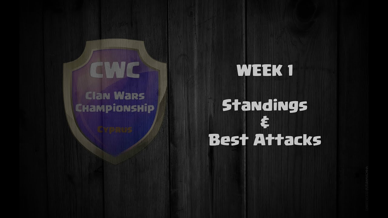 CWC Season 2 | Week 1 Standings & Best Attacks - YouTube