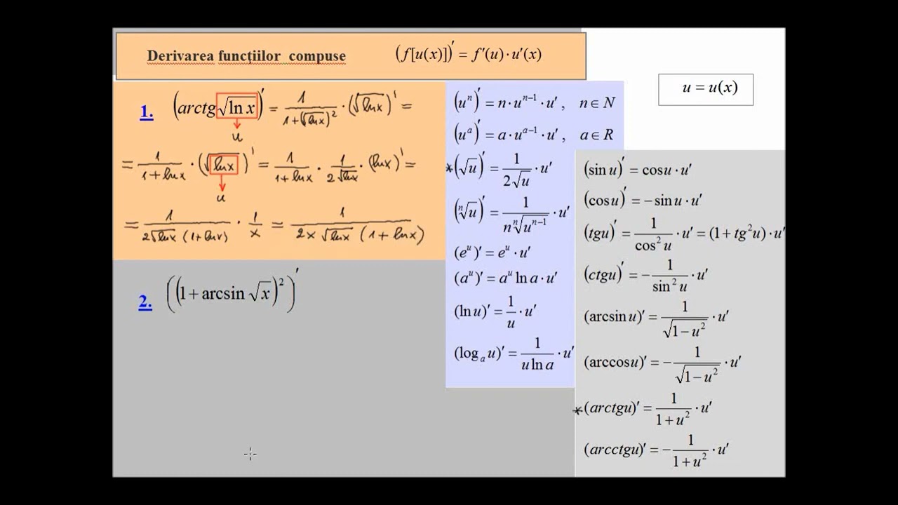 Derivarea functiilor compuse, exercitii si probleme lic derivate11 ...
