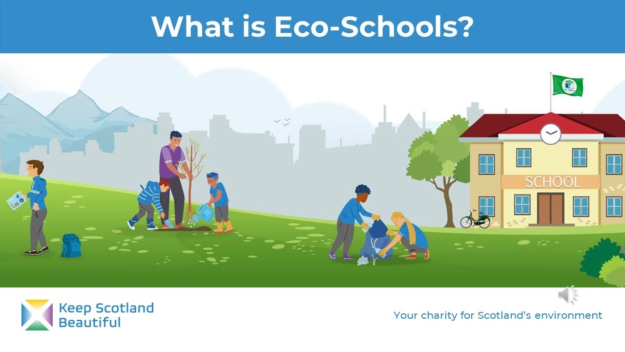 What is Eco-Schools? - YouTube