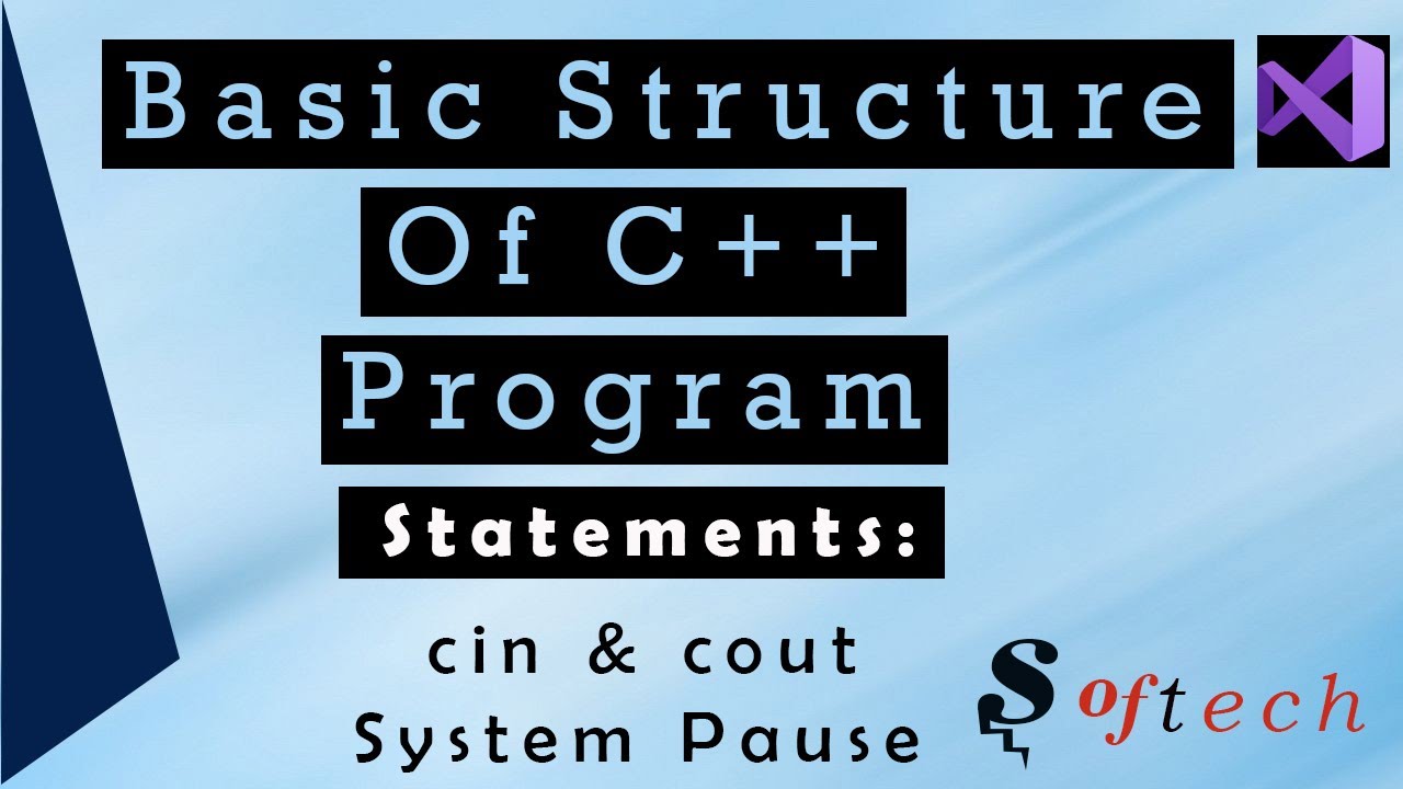 Basic Structure Of C Program With Runtime Input Softech Youtube 7711