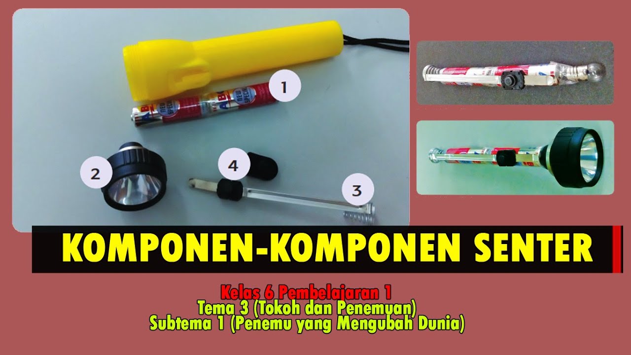 Komponen - Komponen Senter | Tema 3 Kelas 6 - YouTube