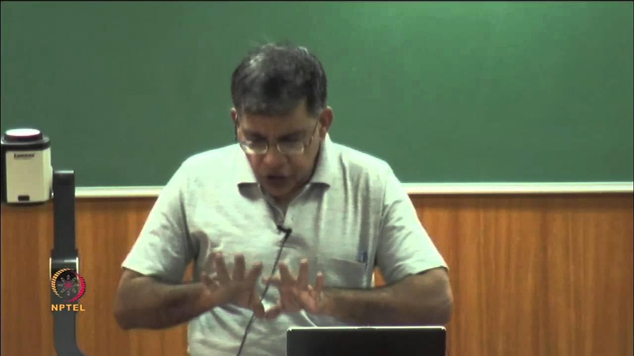 Mod-01 Lec-28 Unification - YouTube