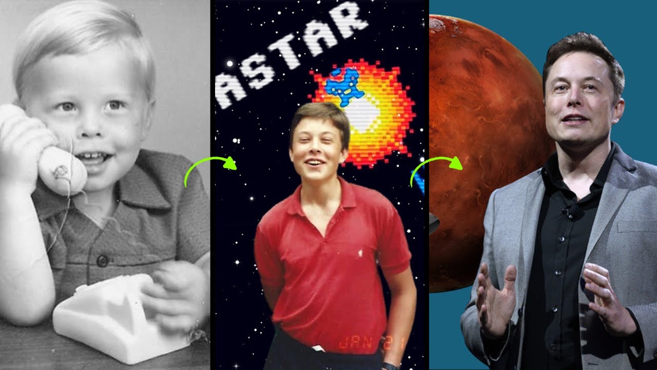 Life Journey of Elon Musk, From Zero to Mars! | 1971–2025 Timeline ...