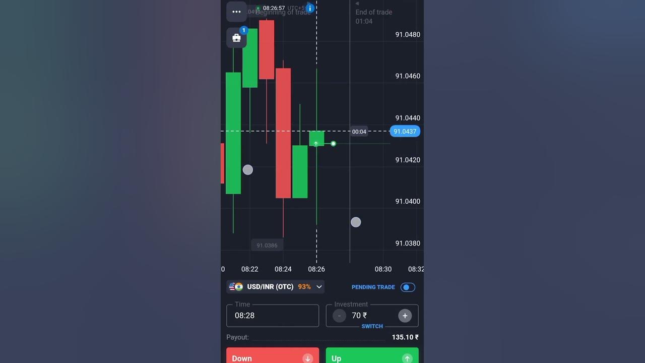 binary trading #binarytrading #trading #qoutex #stockmarket #binary #forex #options #trader ...