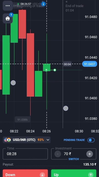 binary trading #binarytrading #trading #qoutex #stockmarket #binary #forex #options #trader ...