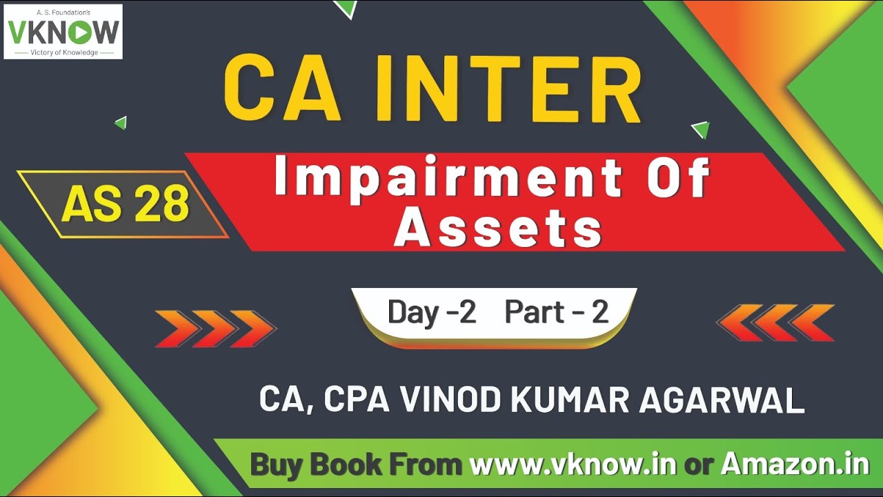 Inter Accounting Standard (AS 28 - Impairment Of Assets) English | Day ...