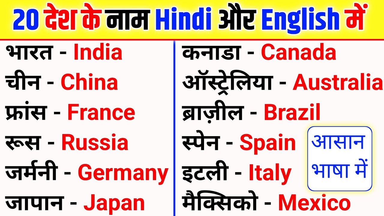20 देश के नाम Hindi और English में |20 desh ke nam | 20 country names ...