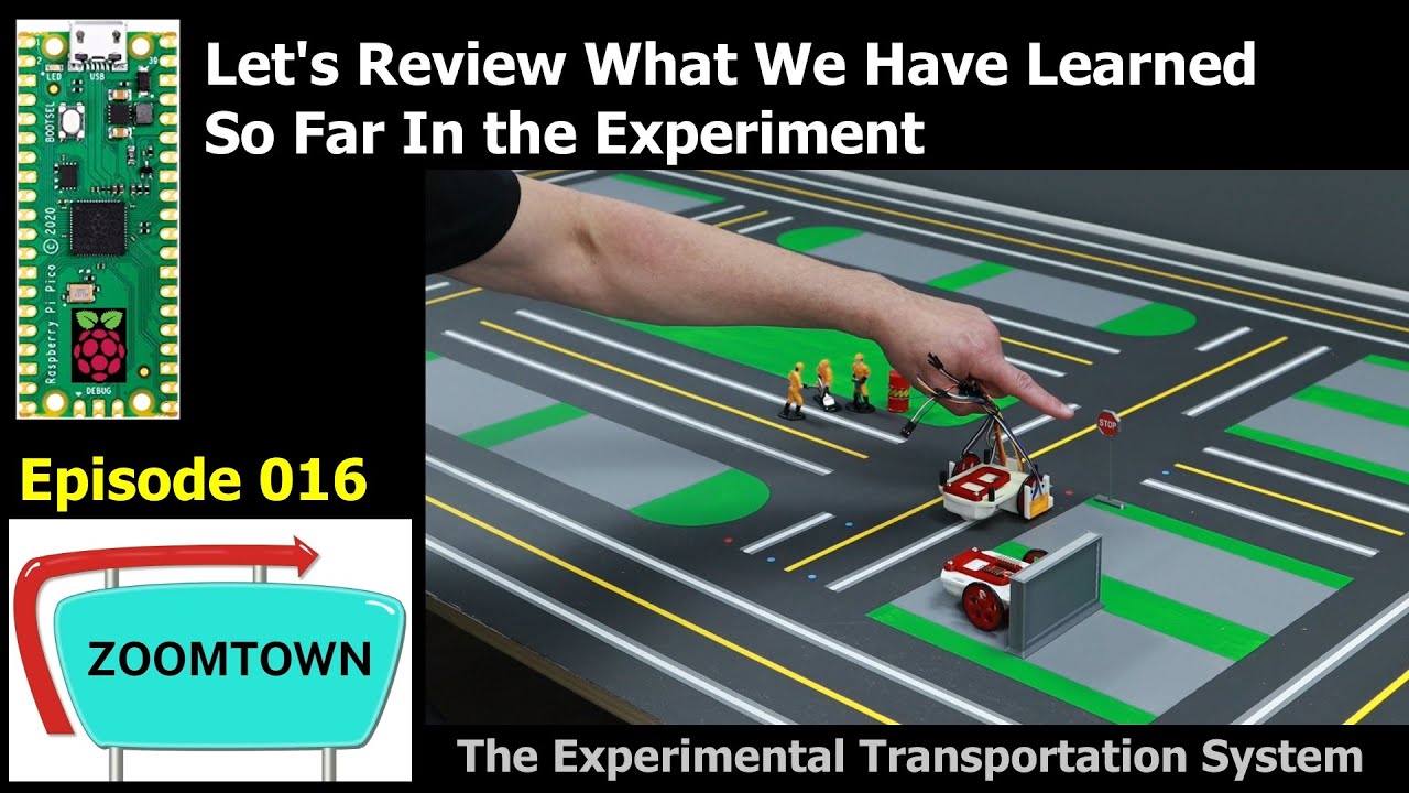 E016 Recap and Update of the ZoomTown Experiment and What Has Changed ...