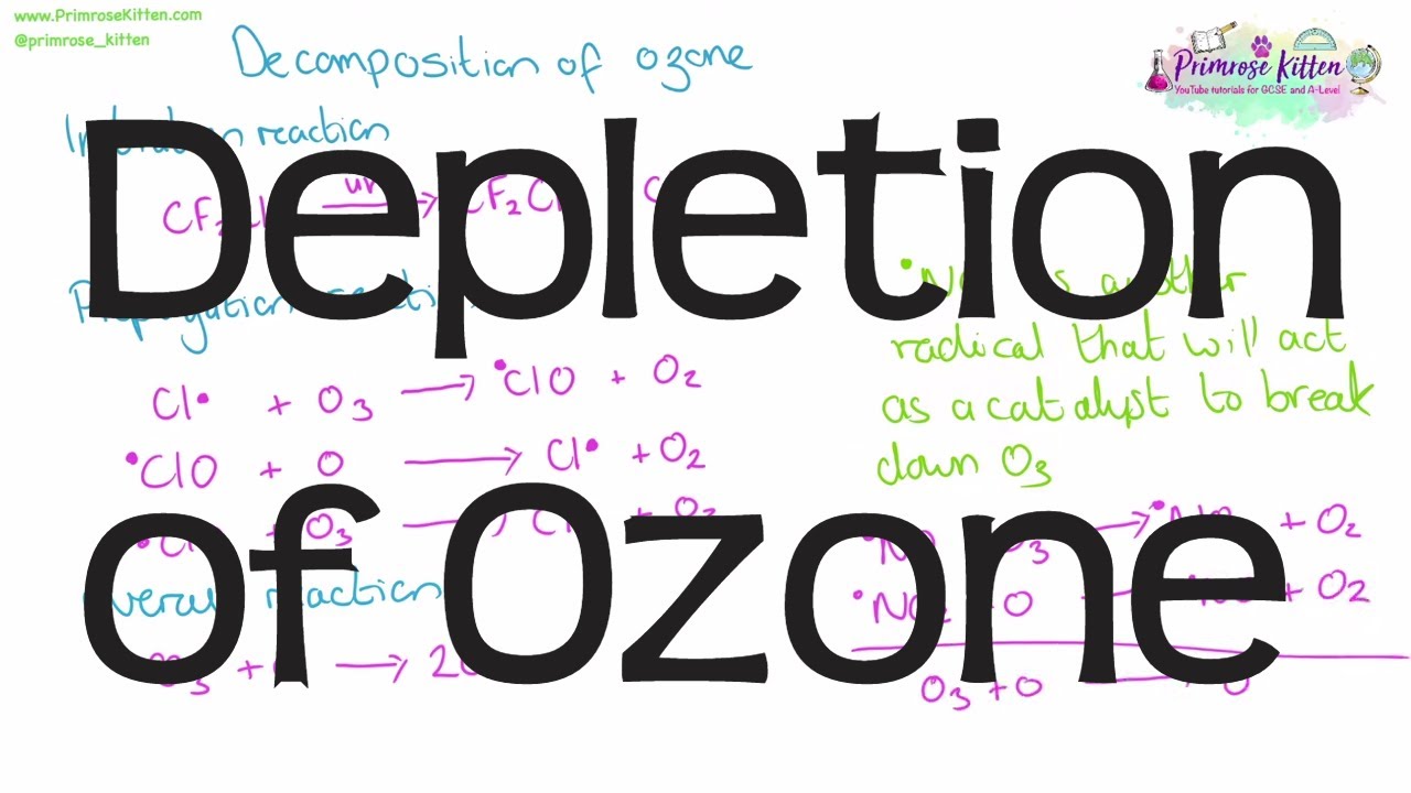 Depletion of Ozone | Revision for A-Level Chemistry - YouTube
