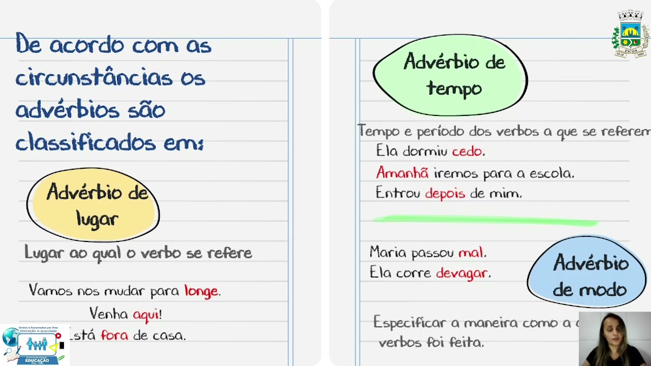 Atividades De Advérbios 5 Ano - EDUKITA