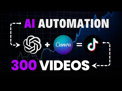 I Made 300 Monetizable Videos for TikTok Creativity Program using AI Automation