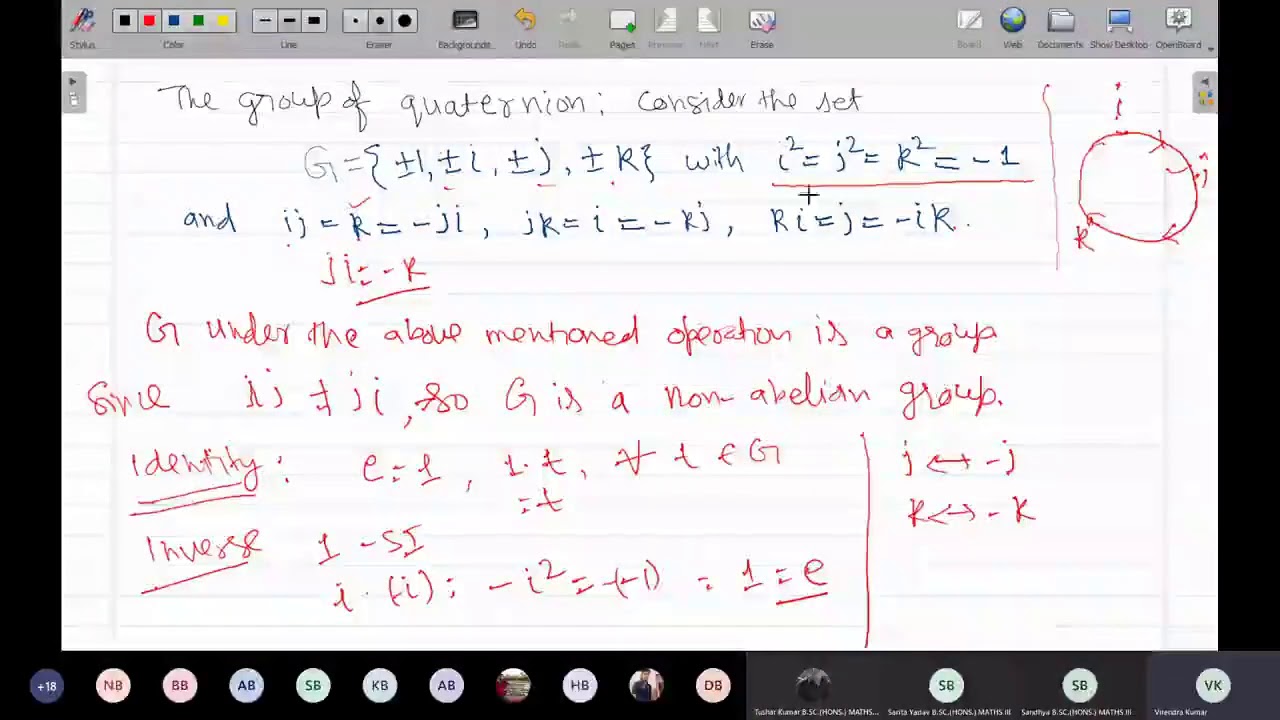 Order of group and elements - YouTube