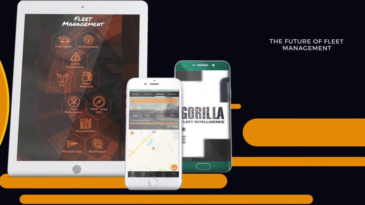 Gorilla Safety Intelligence Features and Benefits- Part 1 - YouTube