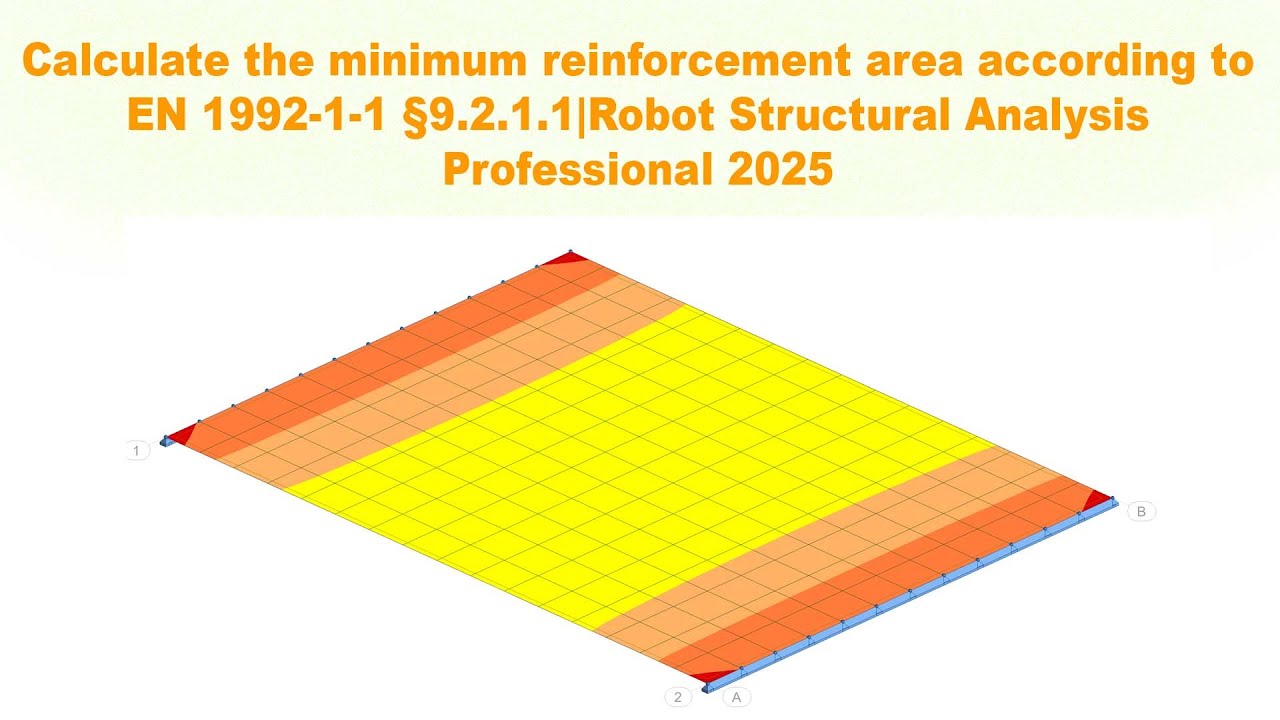 Calculate the minimum reinforcement area according to EN 1992-1-1§9.2.1 ...