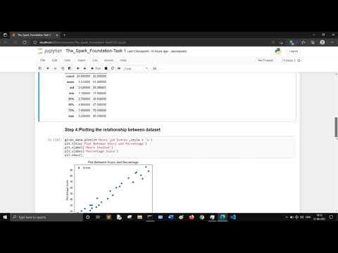 The Spark Foundation :- GRIP Task 1 - Prediction using Supervised ML - YouTube