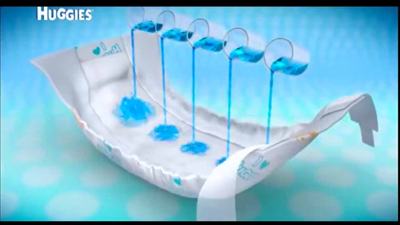 HUGGIES TVC- 3D HUGGIES PANTS, 3D LIQUID SOAKING, 3D DEMO OF DIAPERS ...