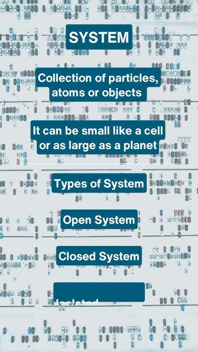 Understanding Systems in Physics: Introduction to Key Concepts | GCSE ...