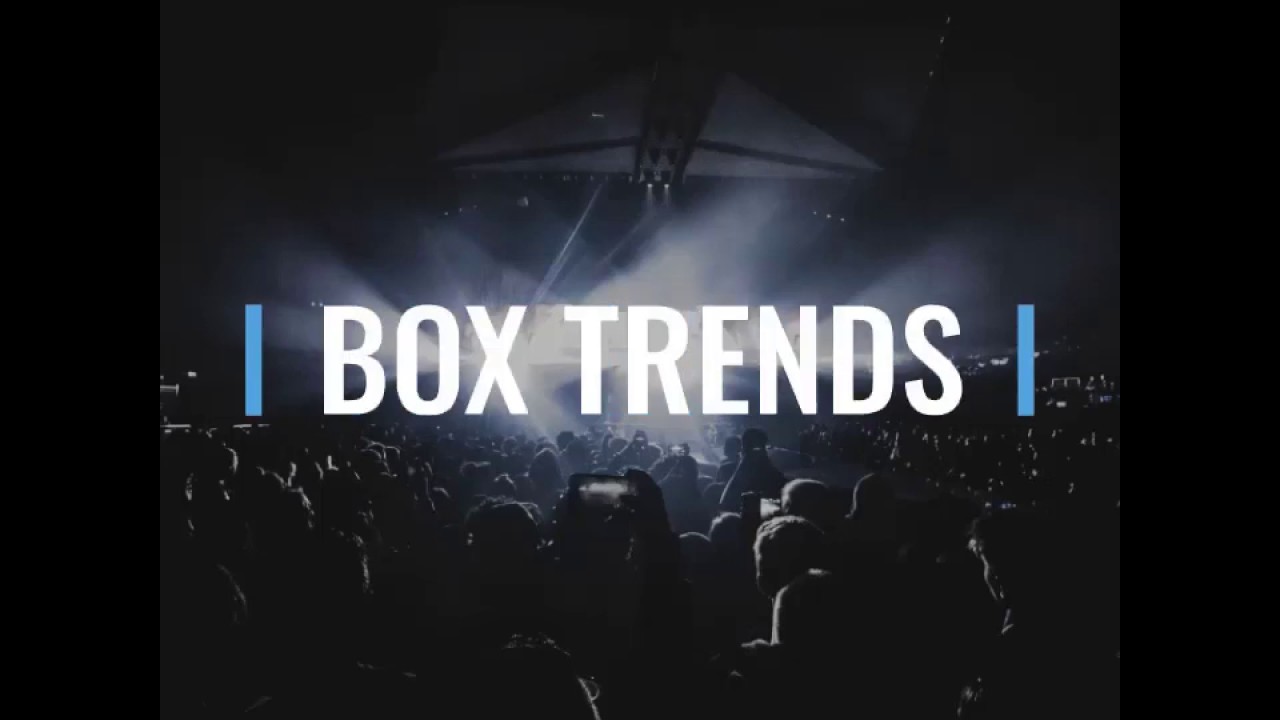 Intro | Box Trends - YouTube