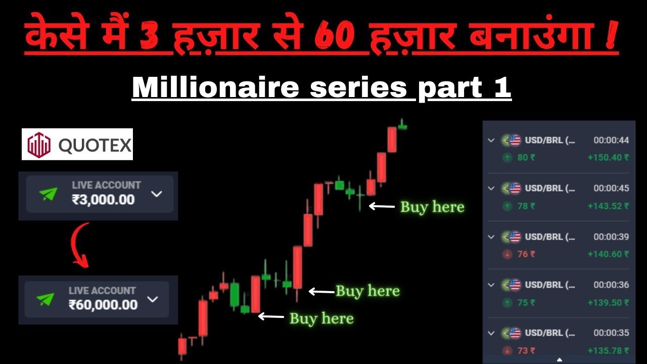 binary option 3k to millionaire series | binary option class | part 1 - YouTube