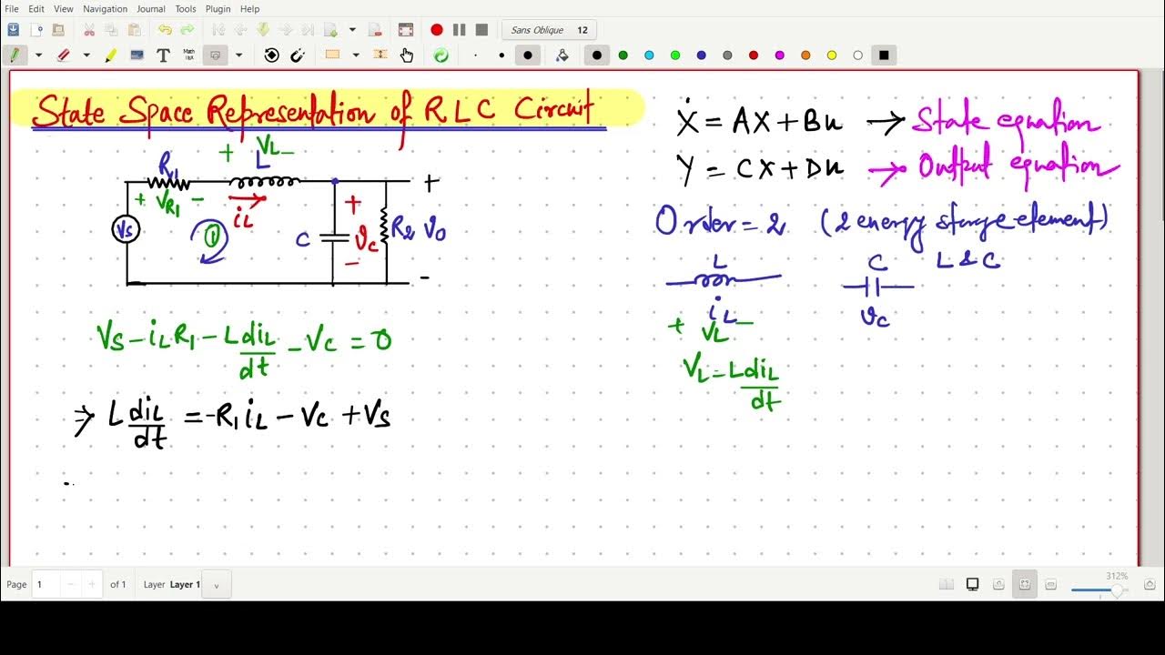 RLC circuit // State Space Representation //State Space Model// How to write State Equation ...