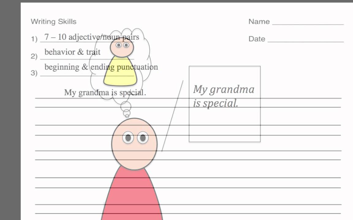3. How To Write In Second Grade - Narrative - Special Person - YouTube