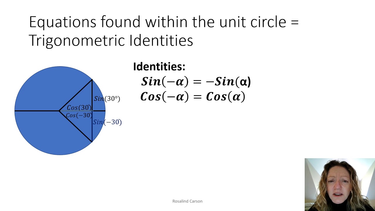 Trig Identities Lesson 1 2 - YouTube