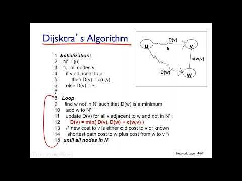 Lec18 2 ch04 Network Layer Link State Algorithm - YouTube