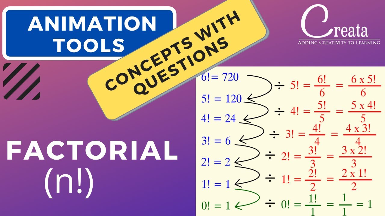 All about FACTORIAL | Permutation & Combination | CREATA CLASSES - YouTube
