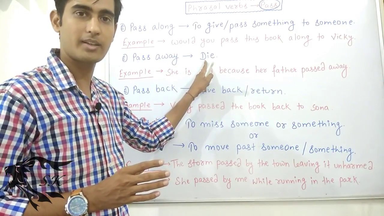 Pass - Phrasal Verbs | Pass - Phrasal Verbs | Phrasal Verb PASS ...