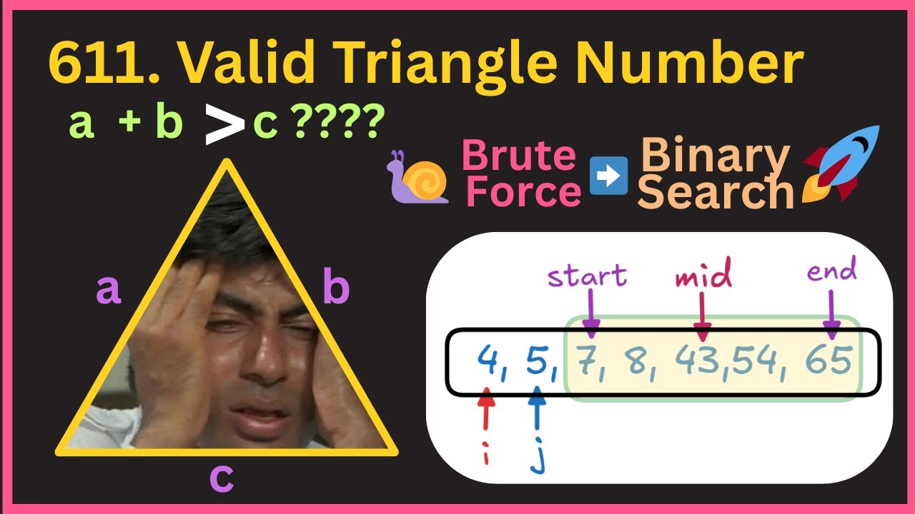 611. Valid Triangle Number | LeetCode | Brute Force ️ Optimal | Why Binary Search | C++ Code 🔥 ...